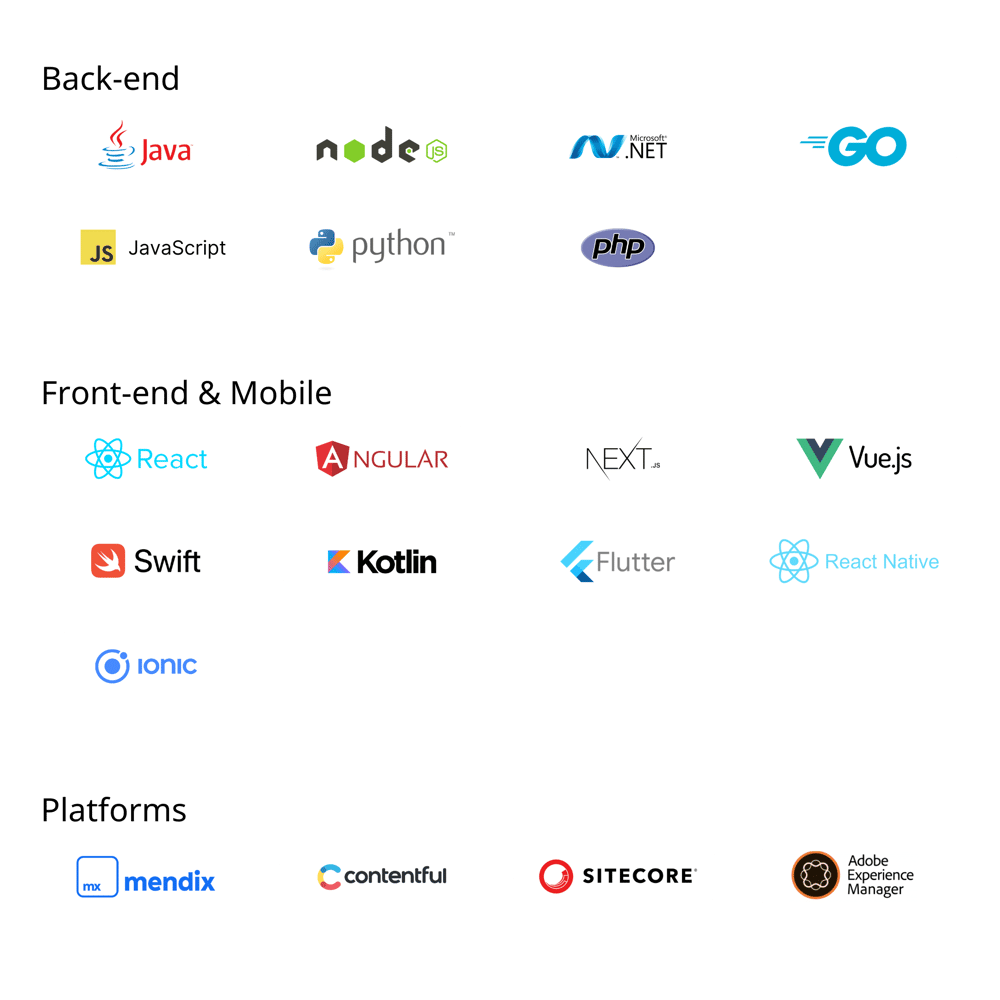 CBTW Custom Software Engineering Services