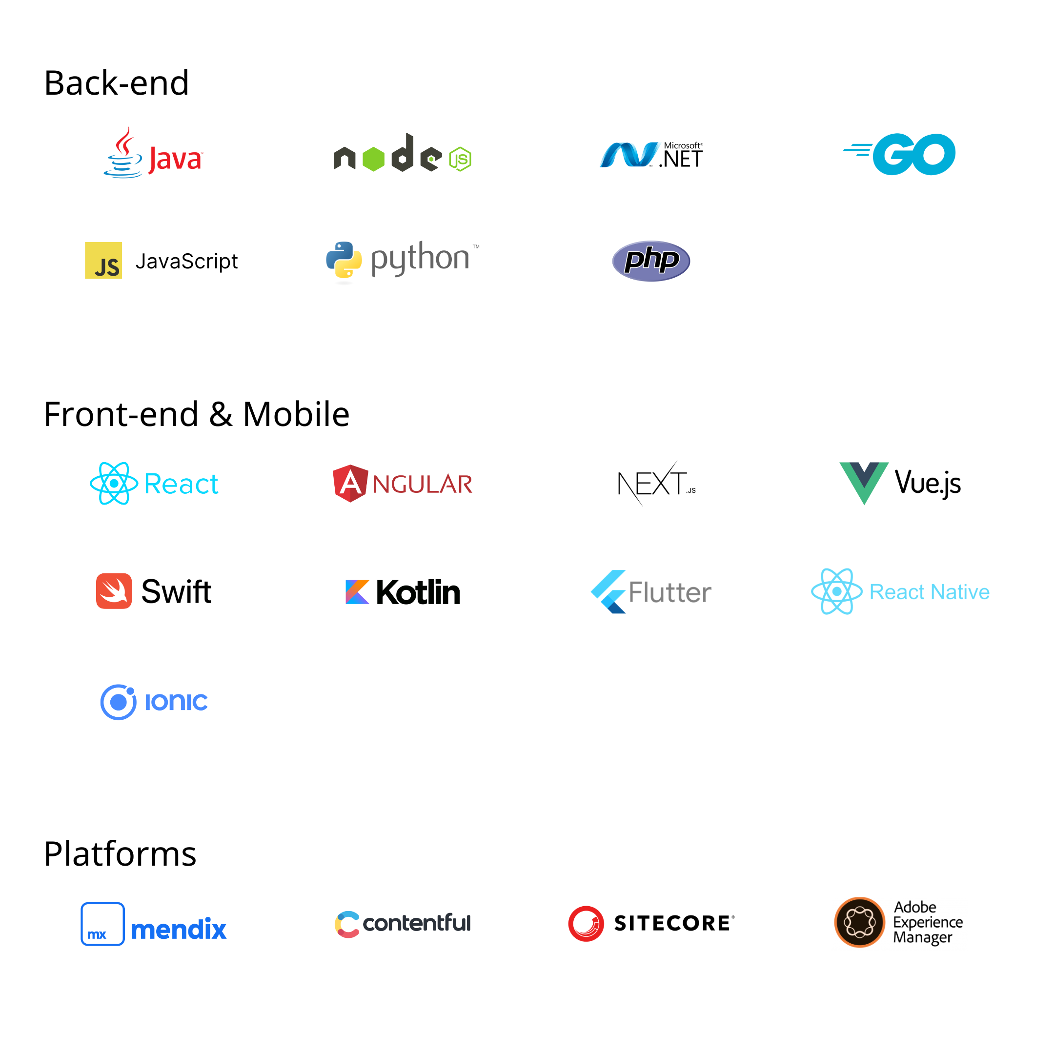 CBTW Custom Software Engineering Services