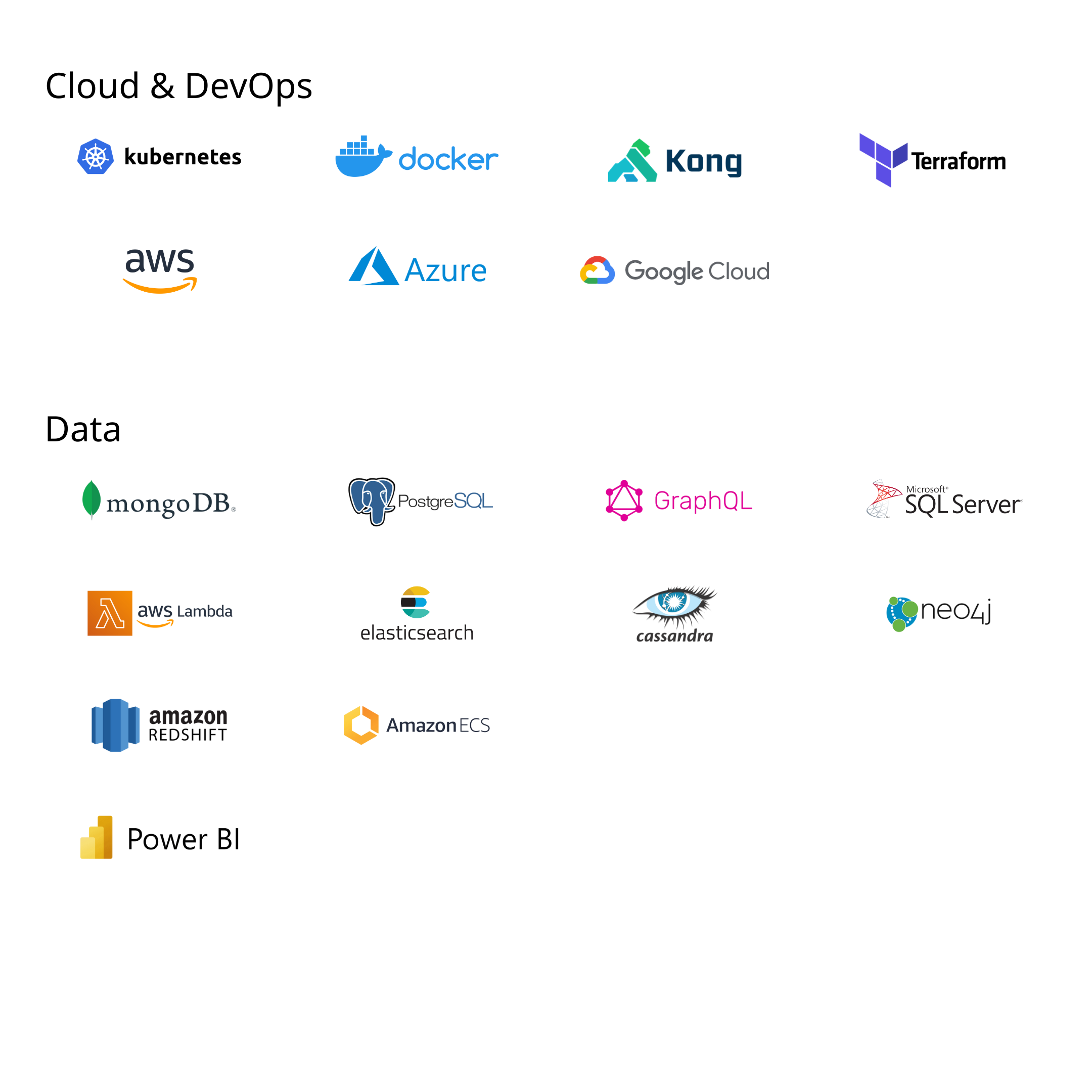 CBTW Custom Software Engineering Services