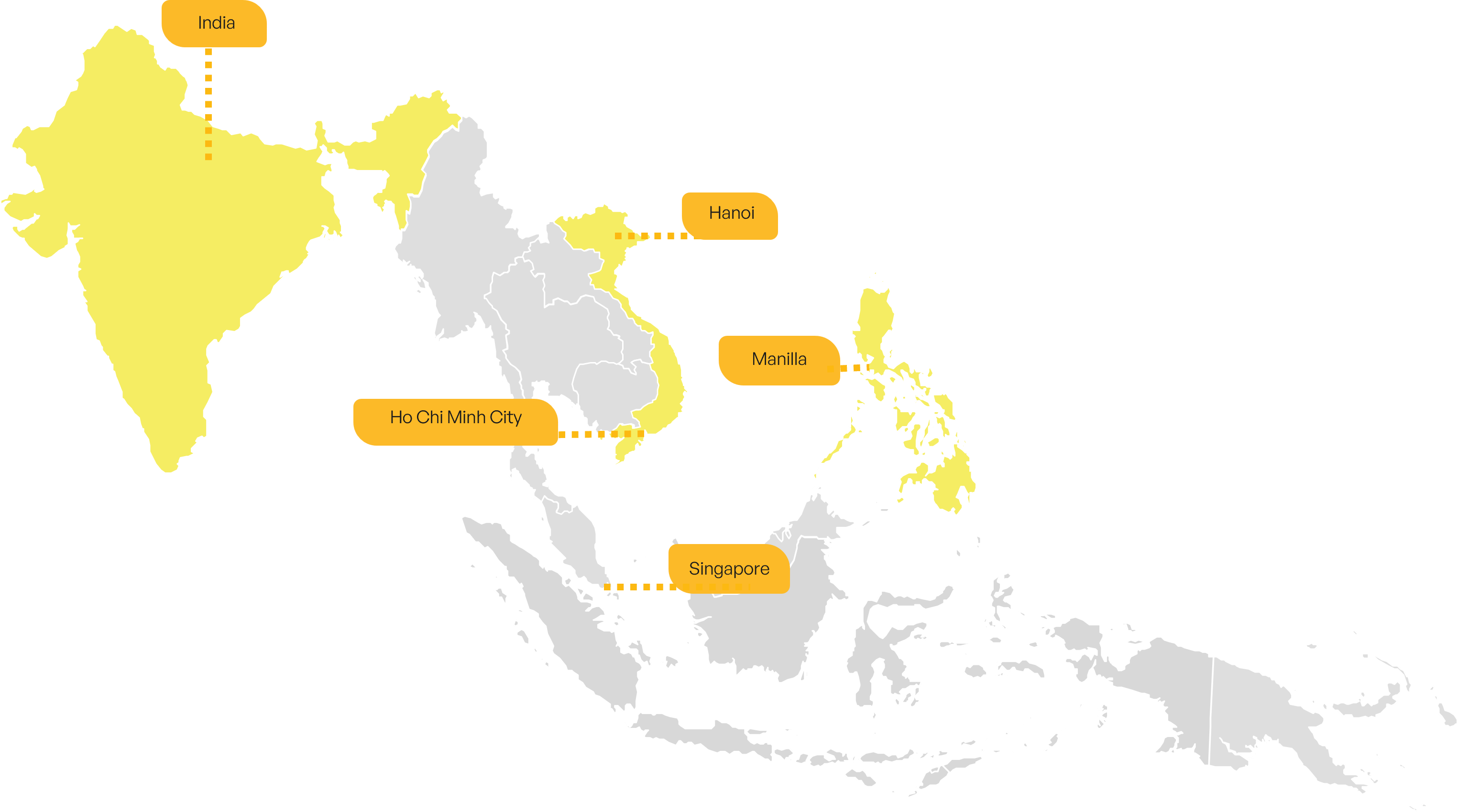 CBTW Custom Software Engineering Services