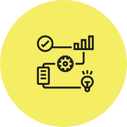 CBTW Custom Software Engineering Services